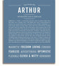 Arthur | Name Art Print – Name Stories