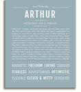 Arthur Personalized Name Meaning Art Prints – Name Stories