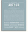 Arthur | Name Art Print – Name Stories