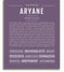 Aryane | Name Art Print – Name Stories