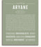 Aryane | Name Art Print – Name Stories