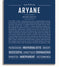 Aryane | Name Art Print – Name Stories