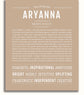 Aryanna | Name Art Print – Name Stories