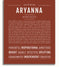 Aryanna | Name Art Print – Name Stories