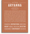 Aryanna | Name Art Print – Name Stories