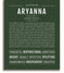 Aryanna | Name Art Print – Name Stories
