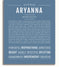 Aryanna | Name Art Print – Name Stories