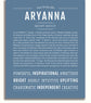 Aryanna Personalized Name Meaning Art Prints – Name Stories
