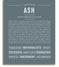 Ash Personalized Name Meaning Art Prints – Name Stories