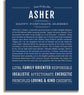 Asher Personalized Name Meaning Art Prints – Name Stories