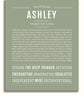 Ashley | Name Art Print – Name Stories