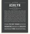 Ashlyn | Name Art Print – Name Stories