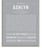 Ashlyn | Name Art Print – Name Stories