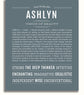 Ashlyn | Name Art Print – Name Stories
