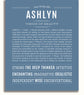 Ashlyn | Name Art Print – Name Stories