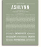 Ashlynn Personalized Name Meaning Art Prints – Name Stories