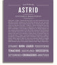 Astrid Personalized Name Meaning Art Prints – Name Stories