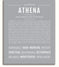 Athena Personalized Name Meaning Art Prints – Name Stories