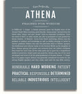 Athena Personalized Name Meaning Art Prints – Name Stories
