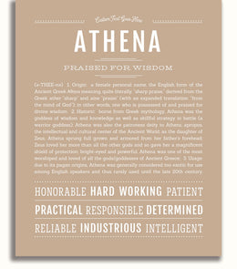Athena Personalized Name Meaning Art Prints – Name Stories
