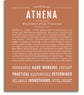 Athena Personalized Name Meaning Art Prints – Name Stories