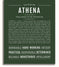 Athena | Name Art Print – Name Stories