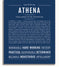 Athena | Name Art Print – Name Stories