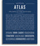 Atlas Personalized Name Meaning Art Prints – Name Stories