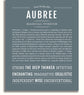 Aubree | Name Art Print – Name Stories