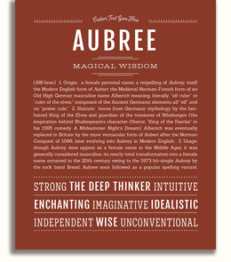 Aubree | Name Art Print – Name Stories