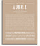 Aubrie | Name Art Print – Name Stories