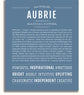 Aubrie | Name Art Print – Name Stories