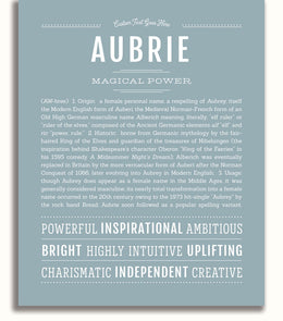 Aubrie | Name Art Print – Name Stories