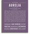 Aurelia | Name Art Print – Name Stories