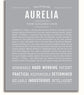 Aurelia Personalized Name Meaning Art Prints – Name Stories