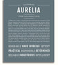 Aurelia | Name Art Print – Name Stories