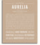 Aurelia Personalized Name Meaning Art Prints – Name Stories