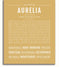 Aurelia | Name Art Print – Name Stories