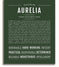 Aurelia Personalized Name Meaning Art Prints – Name Stories