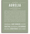 Aurelia Personalized Name Meaning Art Prints – Name Stories