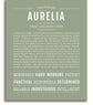 Aurelia Personalized Name Meaning Art Prints – Name Stories