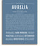 Aurelia Personalized Name Meaning Art Prints – Name Stories