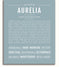 Aurelia | Name Art Print – Name Stories