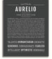 Aurelio | Name Art Print – Name Stories