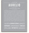 Aurelio | Name Art Print – Name Stories