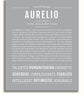 Aurelio | Name Art Print – Name Stories