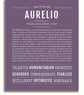Aurelio Personalized Name Meaning Art Prints – Name Stories