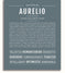 Aurelio | Name Art Print – Name Stories