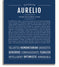 Aurelio | Name Art Print – Name Stories