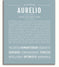 Aurelio Personalized Name Meaning Art Prints – Name Stories